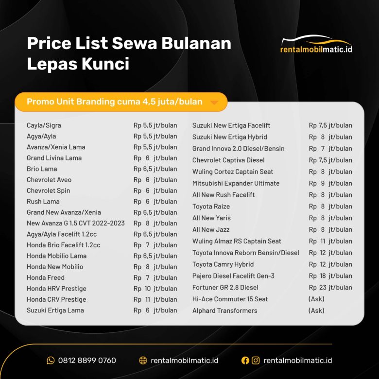 Harga Sewa Mobil Bulanan di Jakarta 2024