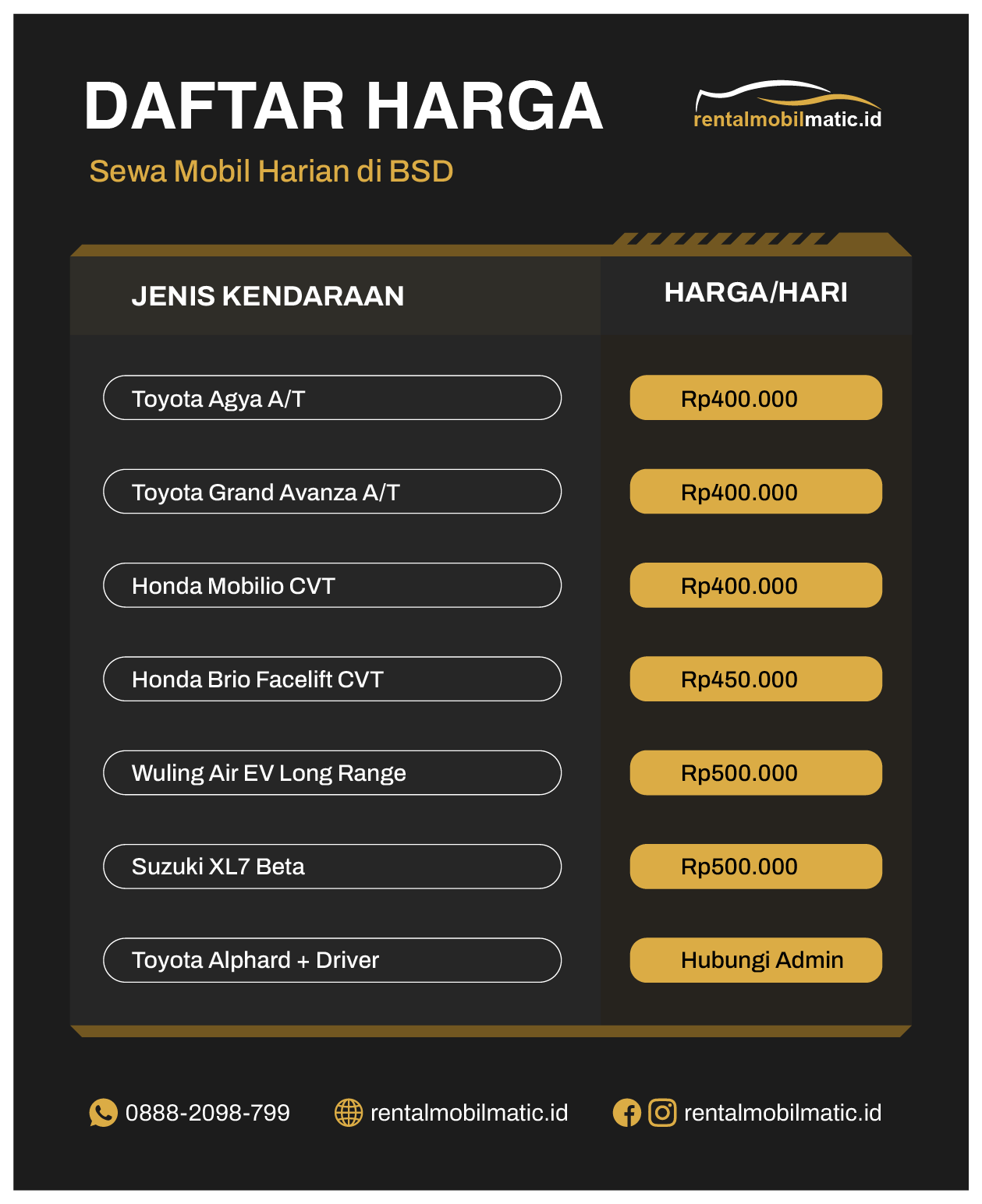 Daftar Harga Sewa Mobil Harian di BSD